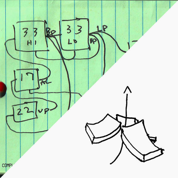 Kieran Daly, Luciano Maggiore – Complex Envelope Functions From ...