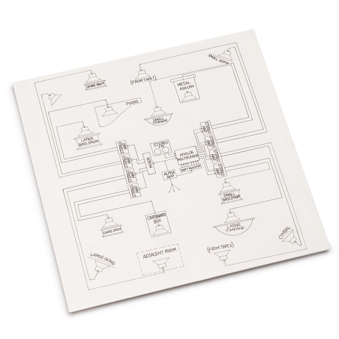 David Tudor, Alvin Lucier, John Cage, Toshi Ichiyanagi – Appearance ...